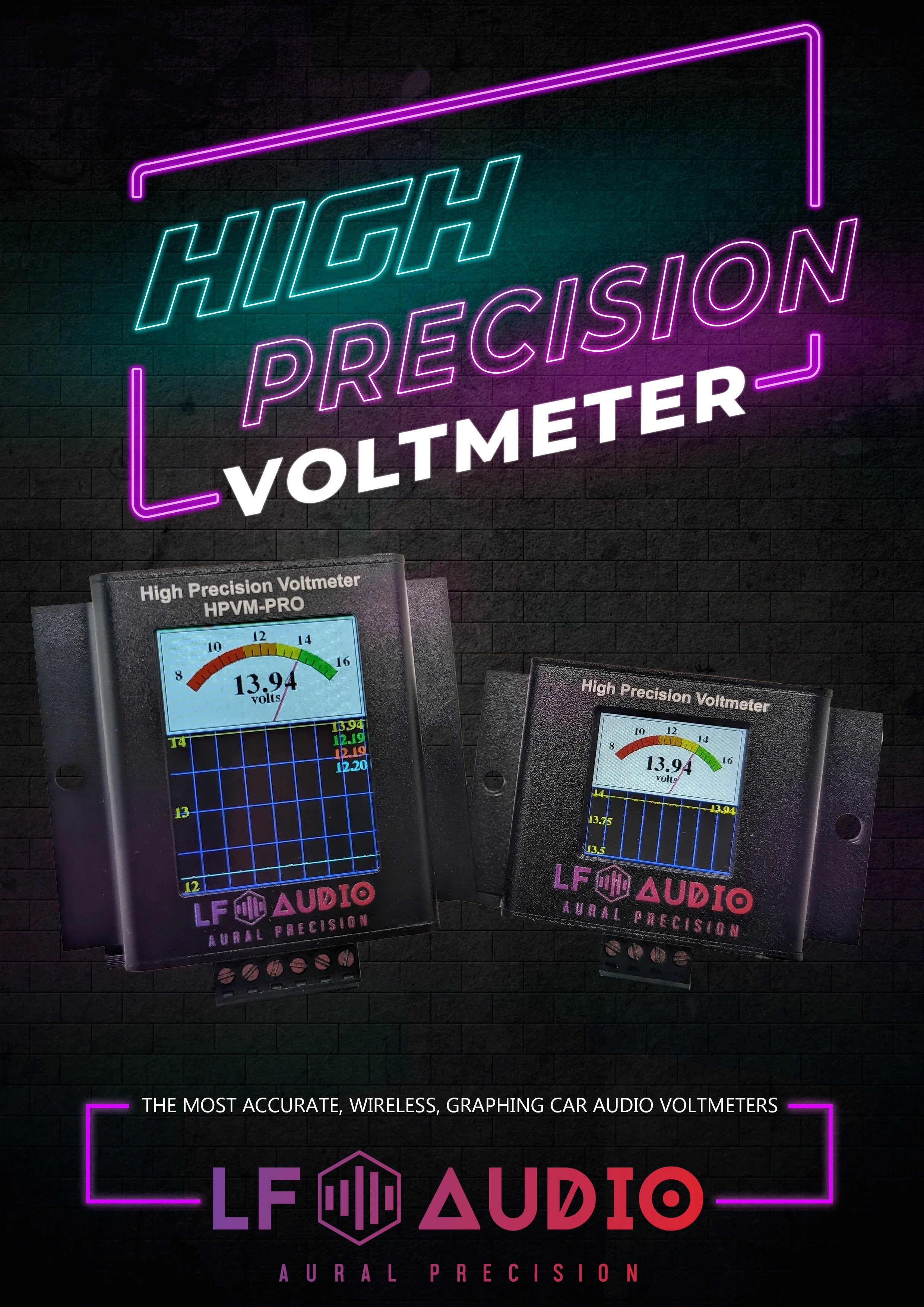 Voltmeters – LF Audio