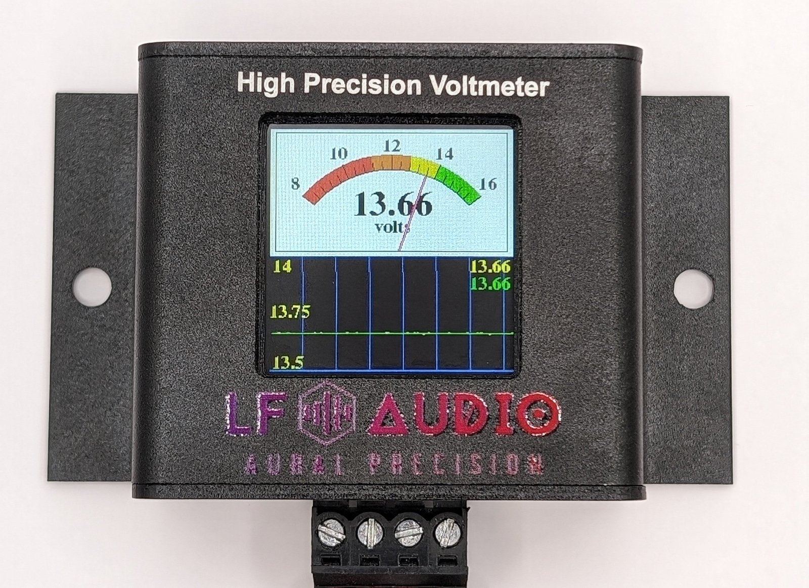 (HPVM) High Precision Voltmeter – LF Audio