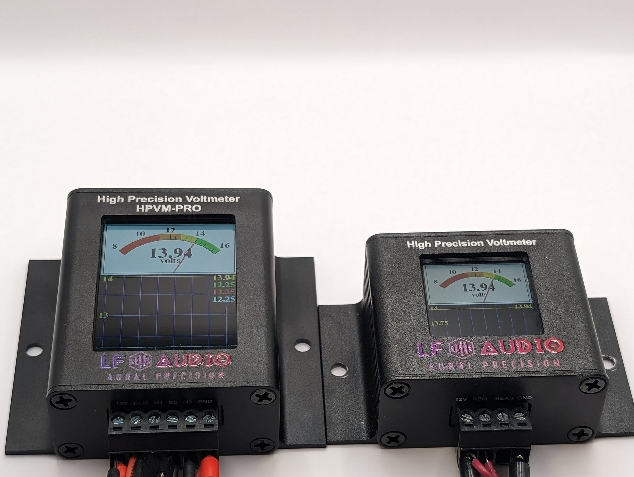 (HPVM-PRO) High Precision Voltmeter - Pro – LF Audio