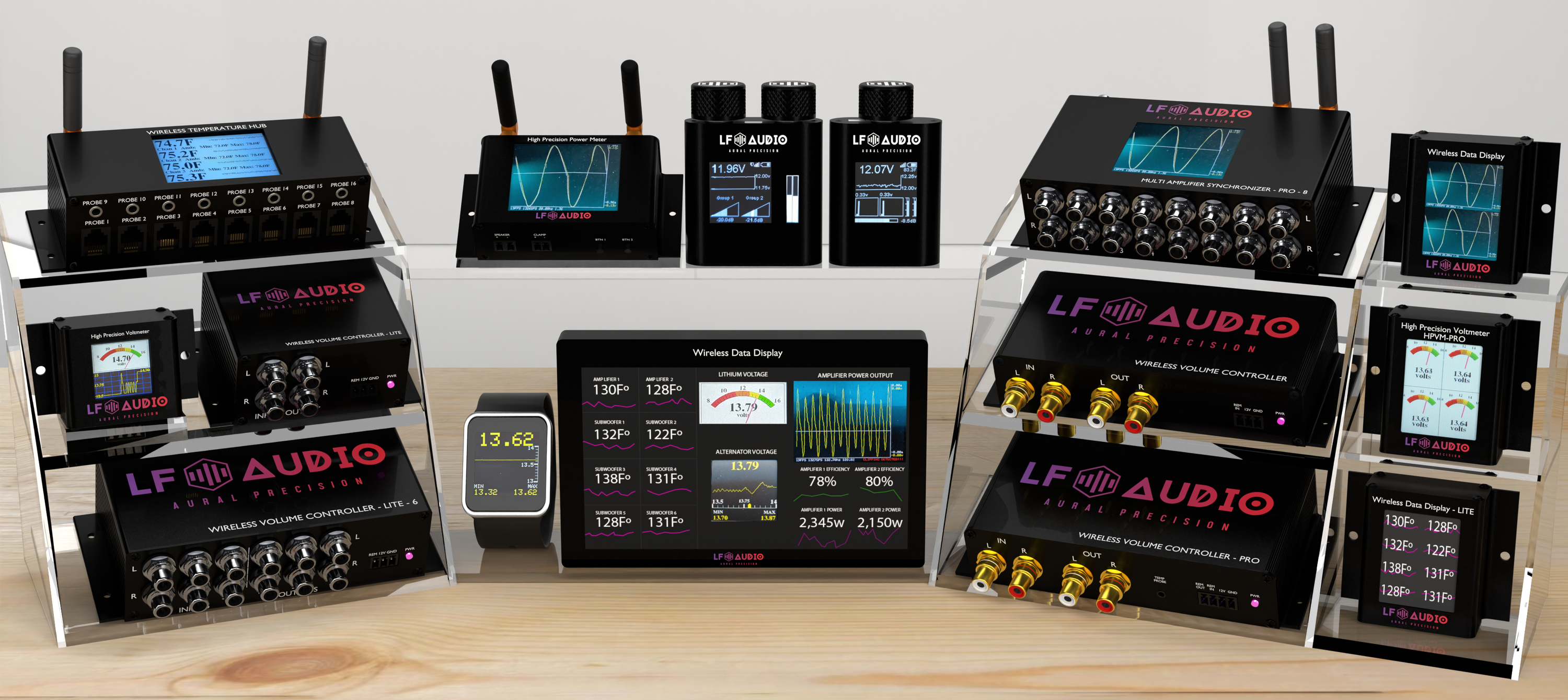 LF Audio | Precision-Engineered Car Audio Electronics